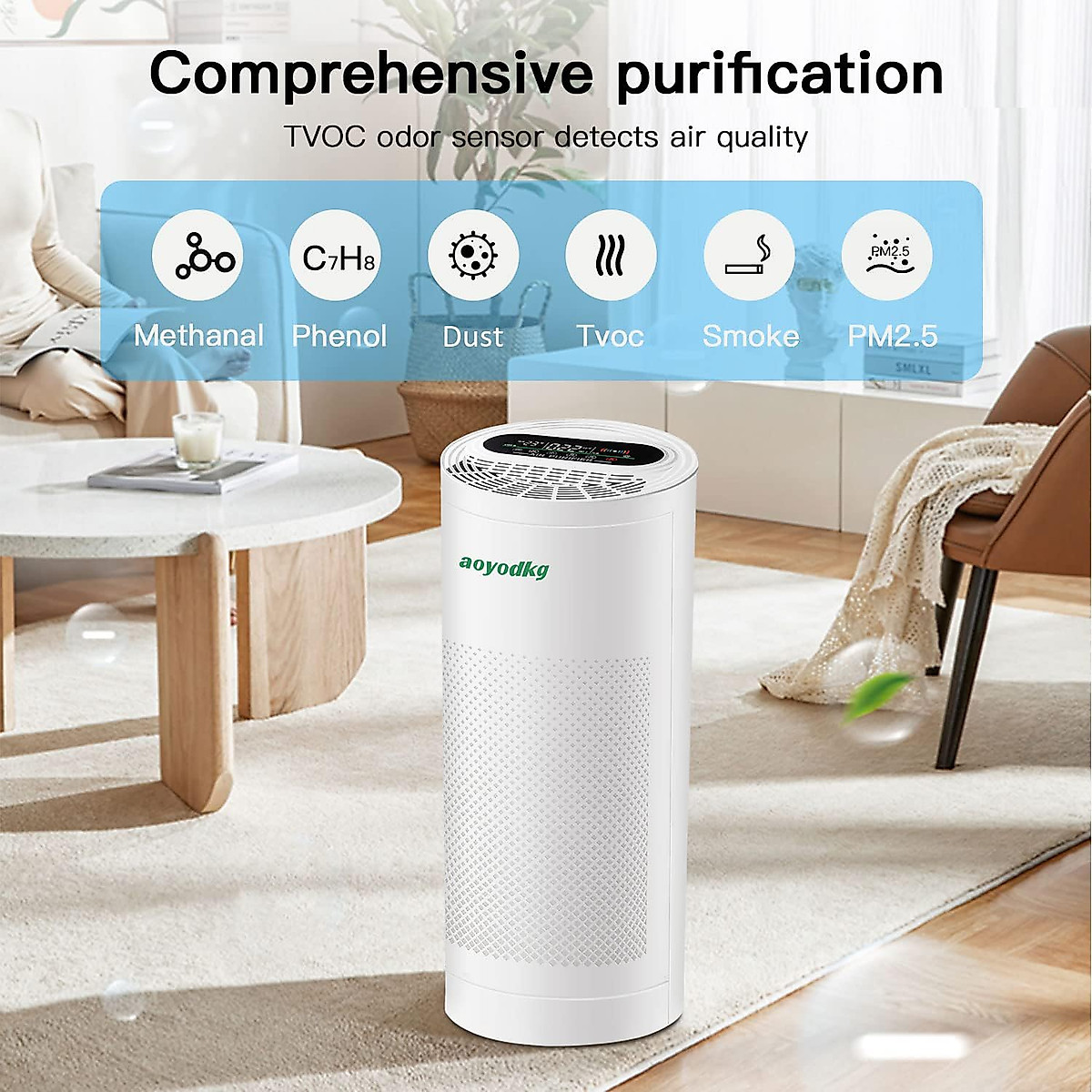 Air Purifier for Home Large Room Up to 947ft², Air Quality Sensor, White Noise, Auto Mode