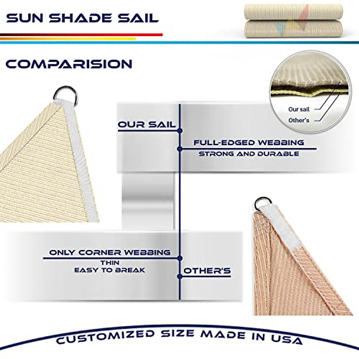 Windscreen4less 12' x 12' x 12' Sun Shade Sail Triangle Outdoor Canopy Cover UV Block for Backyard Porch Pergola Deck Garden Patio (Beige)