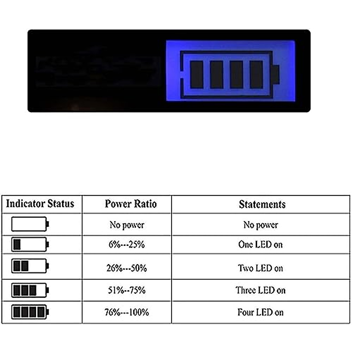 Battery Charger for Sony Alpha ILCE-6300, ILCE-6400, ILCE-6500 Mirrorless Digital Camera
