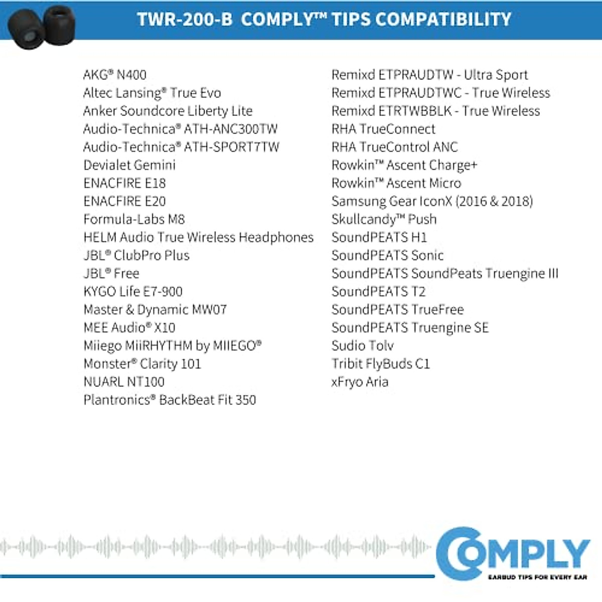 COMPLY TWR-200-B TrueGrip Pro Earbud Tips for Soundpeats H1, Truengine III, Devialet Gemini, Master & Dynamic MW07, Soundpeats T2, and More Earphones, Black (Medium, 3 Pairs)