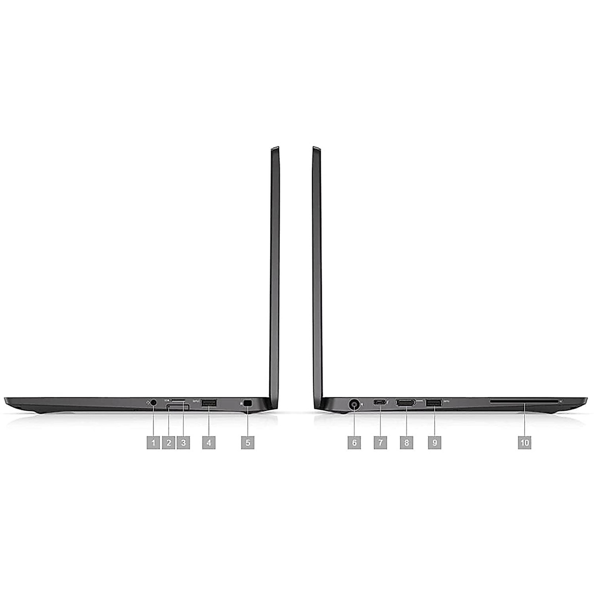 Dell Latitude 7400 Ultrabook | Intel Core i7 8th Gen Quad Core CPU | 16 GB RAM - 1 TB SSD | 14" FHD Display with Webcam | Wi-Fi | Bluetooth | HDMI Port | Microsoft Office | Windows 10 Pro (Renewed)
