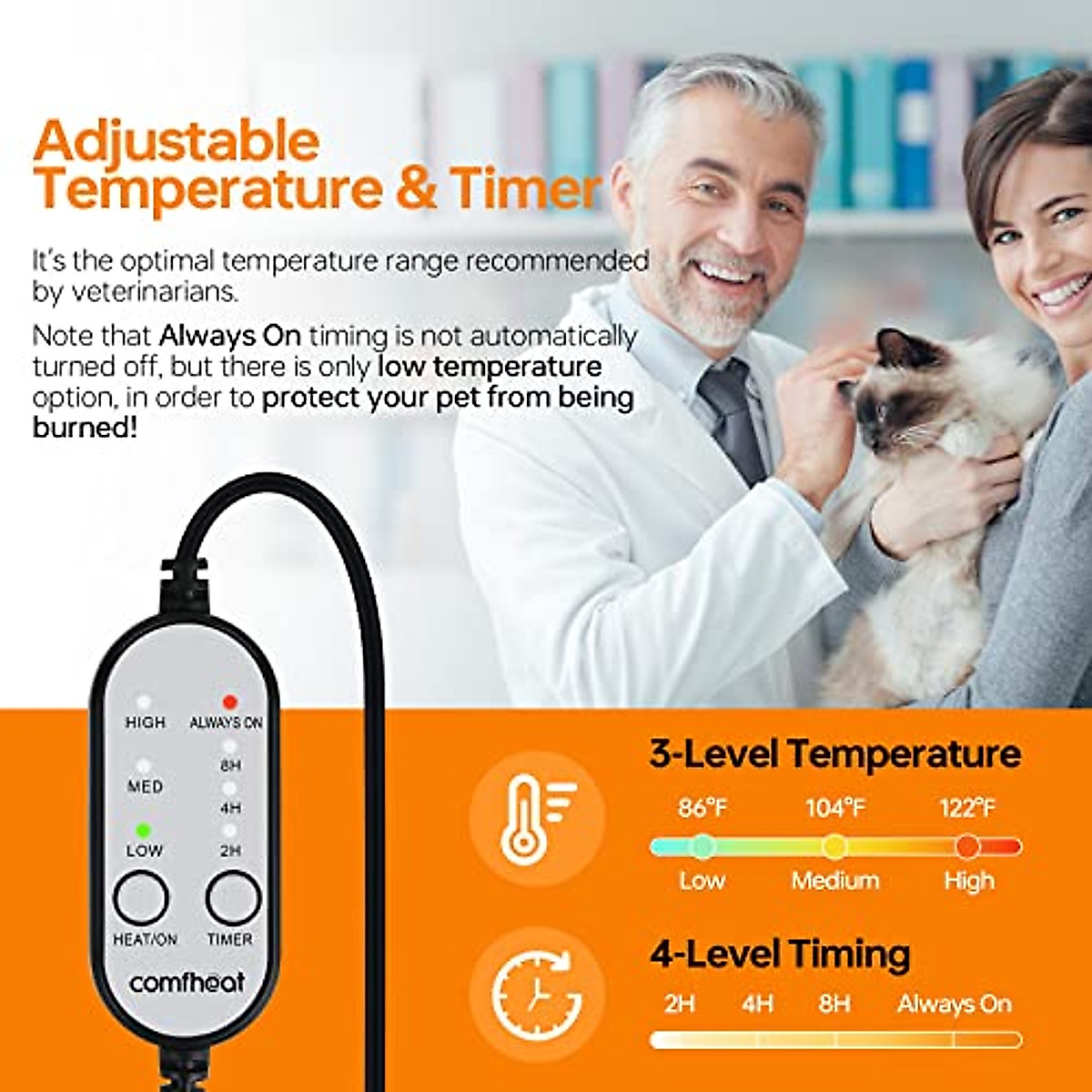 comfheat Dog Bed Mat Warming Pad, Dogs Anti-Anxiety Puppy Cushion Warm Pad for Indoor Outdoor Pets with Removable Cover Non-Slip Bottom Washable Round Heating Waterproof Pads (16'' X 16'')