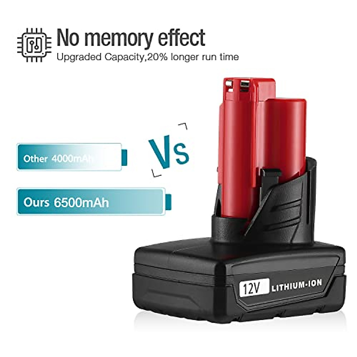 ORHFS Upgraded 2Packs M12 6.5Ah 12V Replacement Battery Compatible with Milwaukee M12 12V Lithium Battery 48-11-2410 48-11-2420 48-11-2411 48-11-2401 48-11-2402 Tools