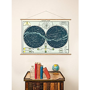 Cavallini Papers Vintage Style Decorative Poster & Hanger Kit 28 x 20, 28" x 20"