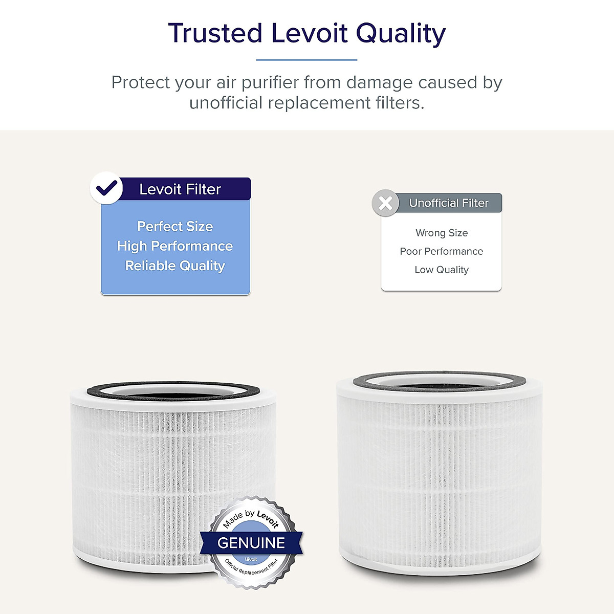 LEVOIT Core 300 Air Purifier Replacement Filter, 3-in-1 True HEPA, 1 Pack, White & 10-Pack Top Fill Humidifier Replacement Filters, Capture Fine Particles to Improve Humidification Efficiency, White