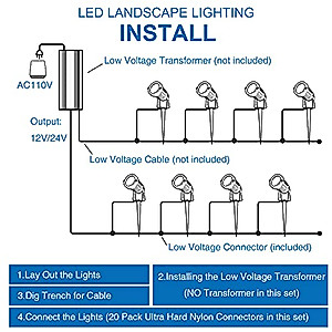 SUNVIE 12W LED Low Voltage Landscape Lights, Outdoor 12V 3000K Warm White (900LM) Waterproof Garden Pathway Lights Wall Tree Flag Spotlights with Spike Stand, 2 Pack with Connector
