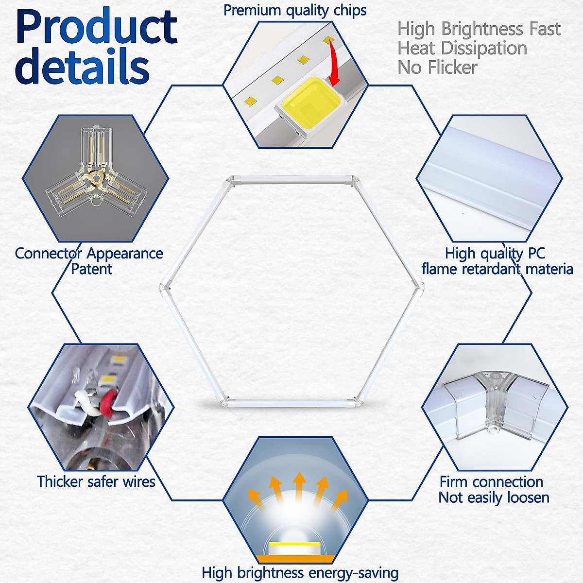 Zheedale Hexagon Garage Lights, Higher Brightness Lumens Honeycomb Hex Led Light 5 Grid for Garage, Auto Beauty Shop, Car Detailing Shop, Workshop, Basement, 3 Year Warranty