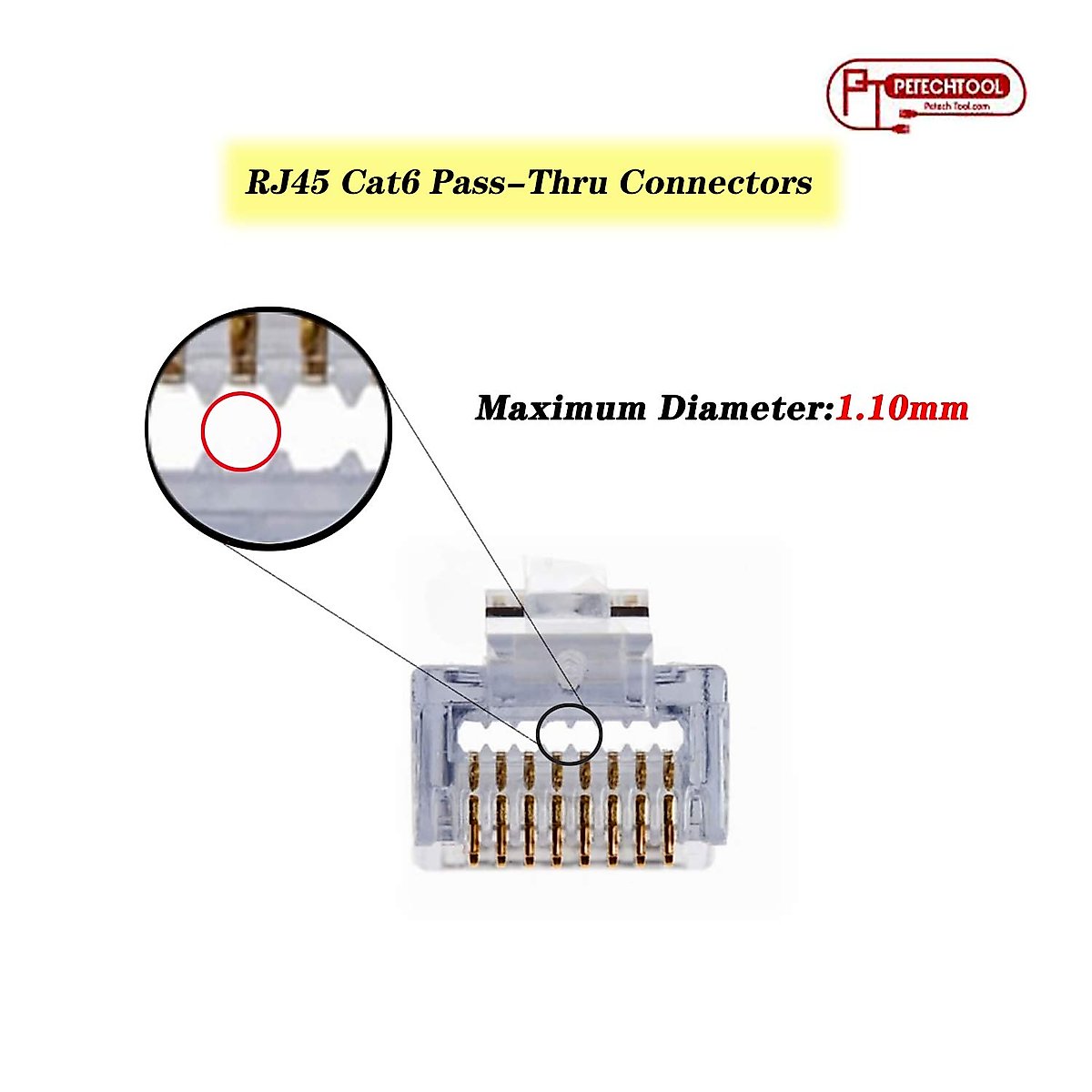PETECHTOOL RJ45 CAT6 Connector End Pass Through Ethernet 8P8C Modular Plug for Ethernat Cable(20 Pieces)