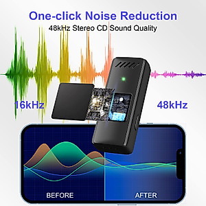 IIQ 2 Pcs Wireless Lavalier Microphone for iPhone iPad with Charging Case,48H Battery Life Clip On Wireless Mic for iPad -Recording Mic for Interview Video Podcast Vlog