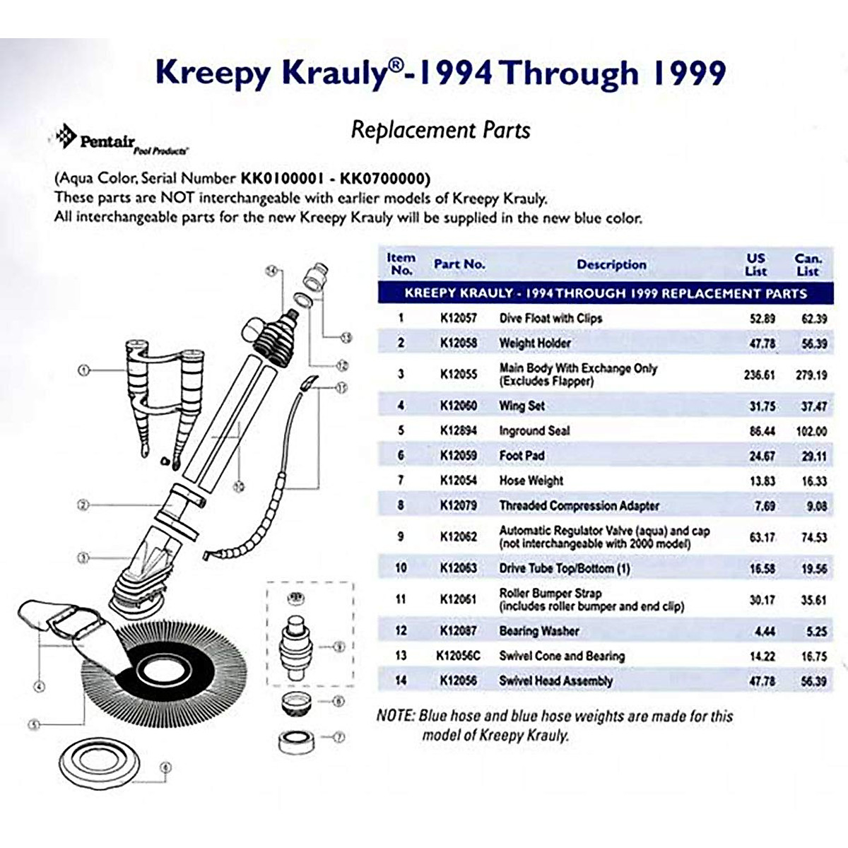 ATIE Pool Cleaner Wing Set K12160 K12060 Replacement for Pentair Kreepy Krauly Wing Set K12160 K12060