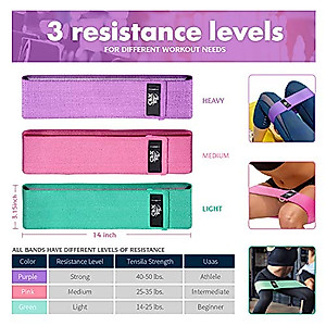 CFX Resistance Bands Set, Exercise Bands with Non-Slip Design for HIPS & Glutes, 3 Levels Workout Bands for Women and Men, Booty Bands for Home Fitness, Yoga, Pilates