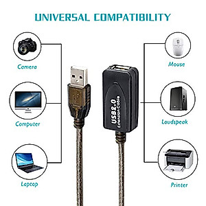 30FT USB Extension Cable, GGMTY USB 2.0 Type A Male to A Female Active Repeater Extension Cable 30ft, High Speed 480 Mbps