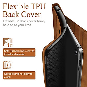 Antbox Case for iPad 9th Generation (2021) iPad 8th/7th Generation with Pencil Holder Auto Sleep/Wake Function PU Leather Smart Cover for iPad 10.2'' (Brown)