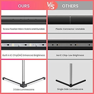 SUGUNING Corner Lamp, Light, Led Floor RGB Light Bar with Remote and App, Modern Minimalist Lit Lamp for Bedroom Living Room, Multi Lighting Modes