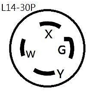 Parkworld 884982 Generator Adapter 4-Prong 30 AMP Locking L14-30P Plug to 20 AMP Locking L14-20R Receptacle