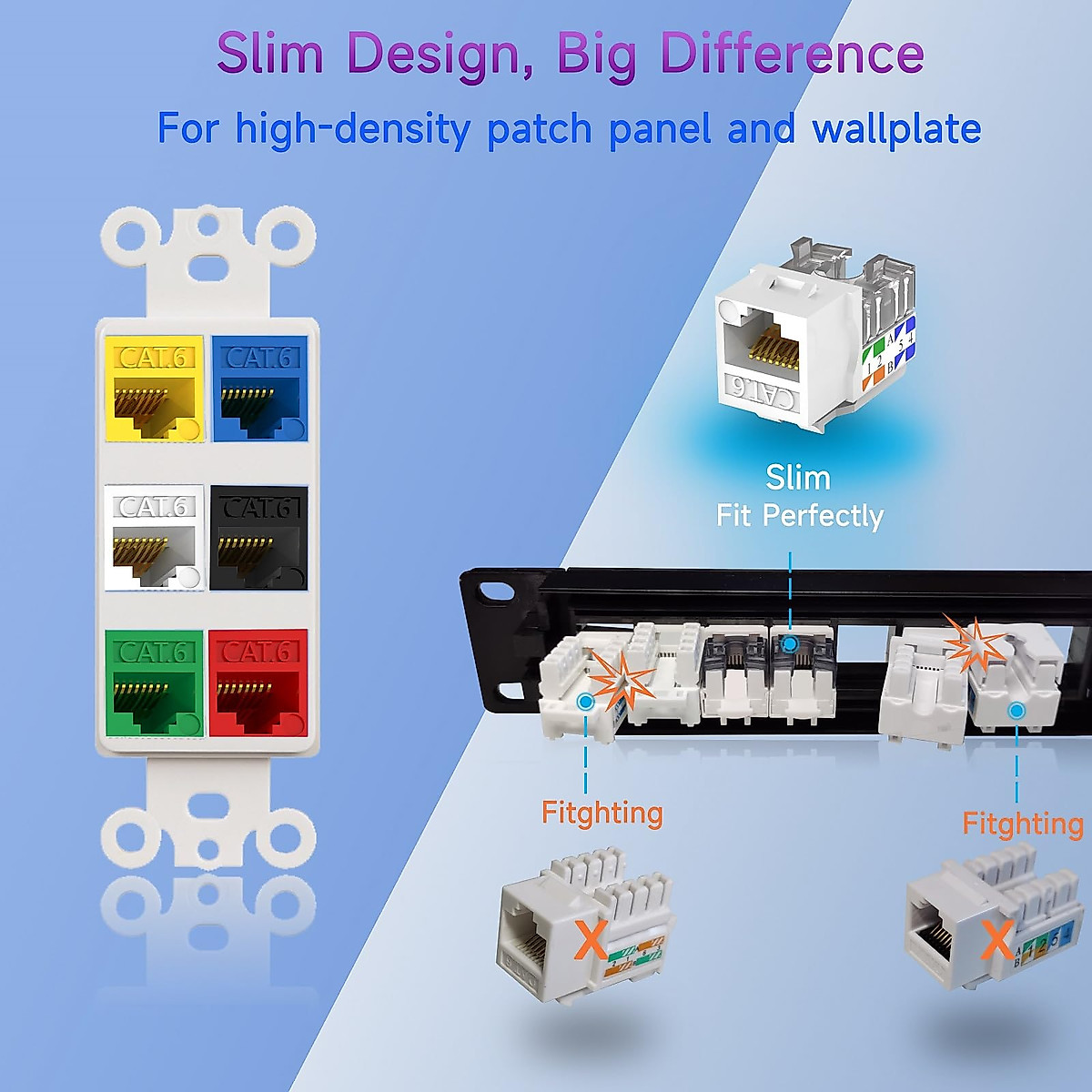 Lysymixs Keystone Jack Cat6 Slim 25 Pack, Cat6 Keystone Jacks 90 Degree, RJ45 Keystone Jack Punch Down White, Compatiable for High-Density Network WallPlate or Patch Panels