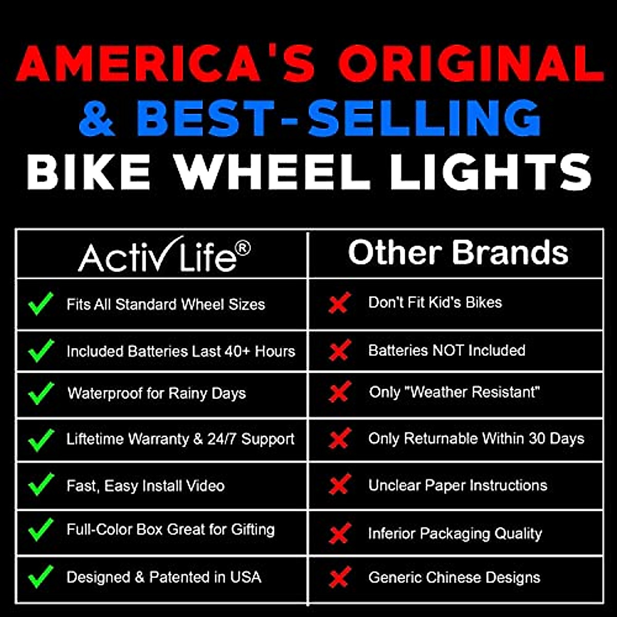 Activ Life LED Bike Wheel Lights: Light Up Your Summer Adventures, 100% Brighter & Visible from All Angles for Ultimate Safety and Style - Batteries Included, 2-Tire Pack, Color Changing