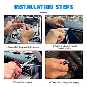 HIPOPY EL Wire Interior Car LED Strip Lights, USB Auto Neon Light Strip with Sewing Edge, 16FT Electroluminescent Car Ambient Lighting Kits with Fuse Protection, Car Decoration Accessories (Red/16FT)