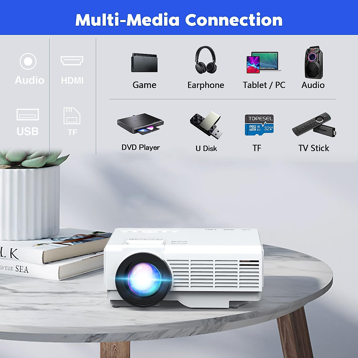 Mini Projector, Portable Projector for iPhone, Full HD 1080P Supported Movie Projector, Portable Video Projector Compatible with TV Stick, Phone, HDMI, USB, TF