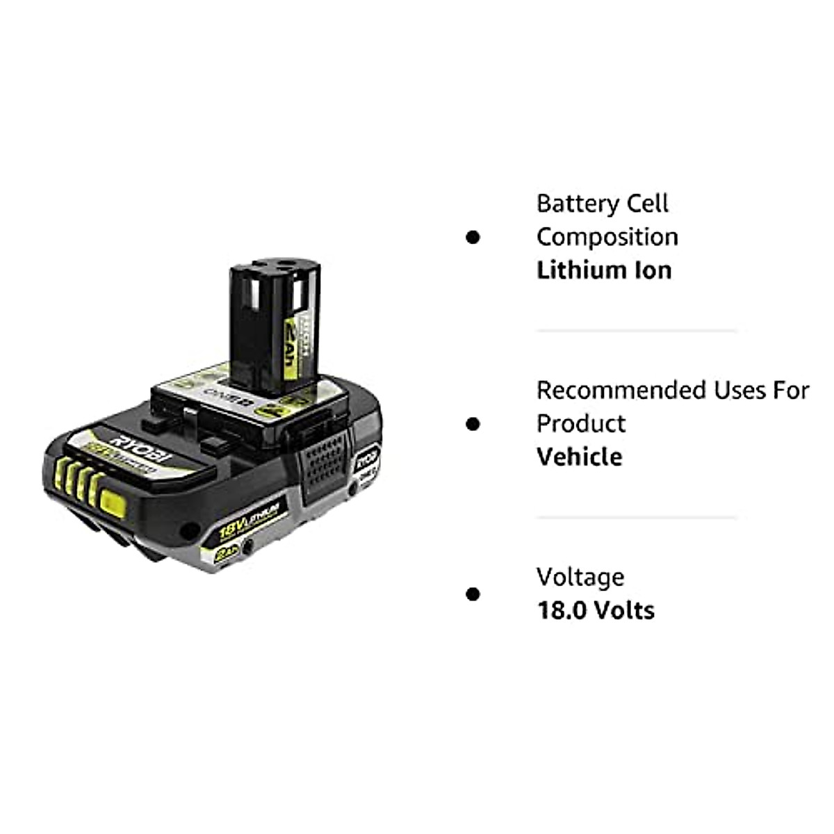 RYOBI ONE+ 18V HIGH Performance Lithium-Ion Compact Battery PBP003