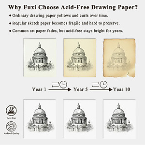 9" x 12" Sketch Book, Top Spiral Bound Sketch Pad, 2 Packs 100-Sheets Each (68lb/100gsm), Acid Free Art Sketchbook Artistic Drawing Painting Writing Paper for Kids Adults Beginners Artists