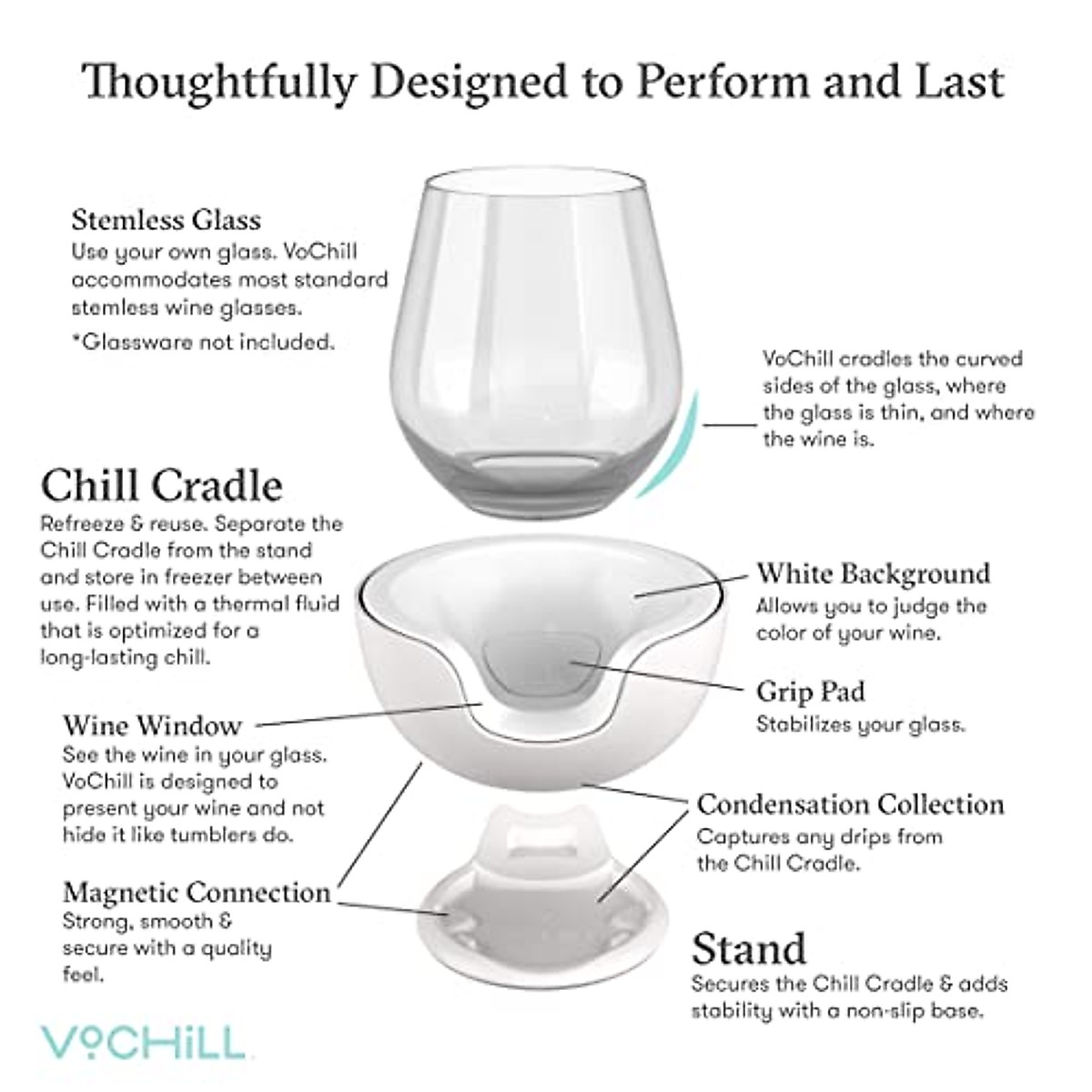 VoChill Stemless Wine Glass Chiller | Keep the Chill In Your Glass | New Wine Accessory | Separable & Refreezable Chill Cradle | Actively Chills Stemless Glassware | Stone, Single Stemless