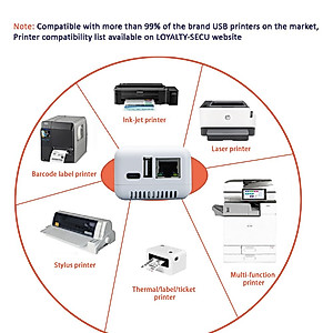 LOYALTY-SECU Blue~Tooth USB Print Server - Wireless Printer Sharing for Windows & Android - Supports LAN and Blue~Tooth Printing,Turns Old USB Printer into Blue~Tooth Printer.