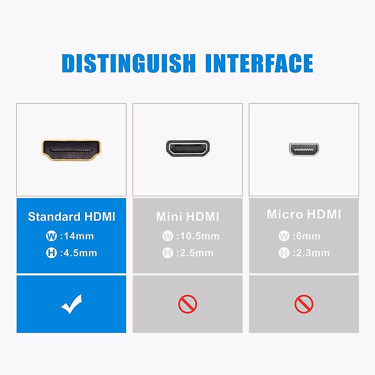 VCE HDMI Coupler Female to Female HDMI Adapter Gold Plated High Speed HDMI Double Female Connector Support 3D 4K 1080P HDMI Cable Extender