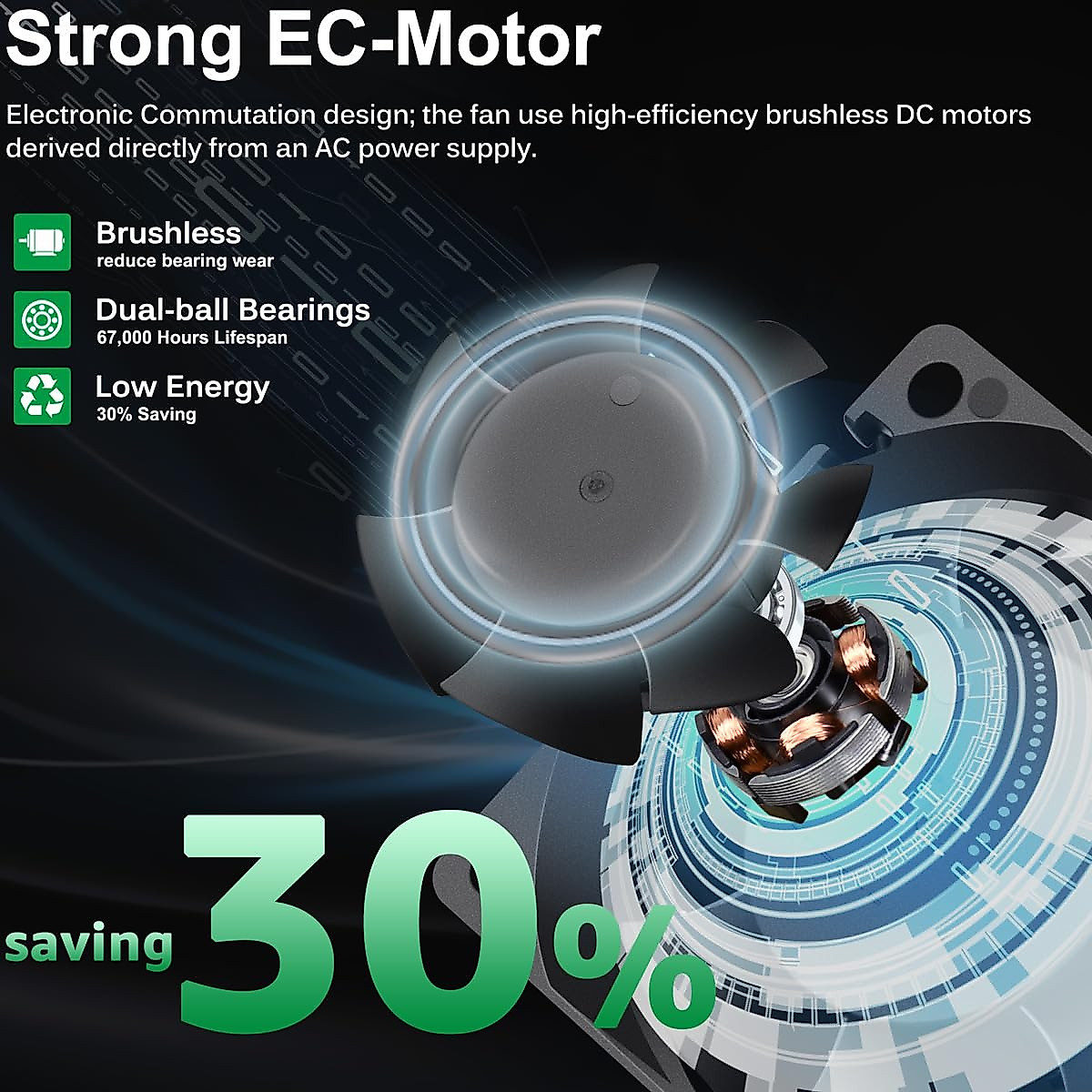 GDSTIME EC Cooling Fan 60mm x 60mm x 25mm AC 110V 115V 120V 220V 240V Dual Ball Bearings