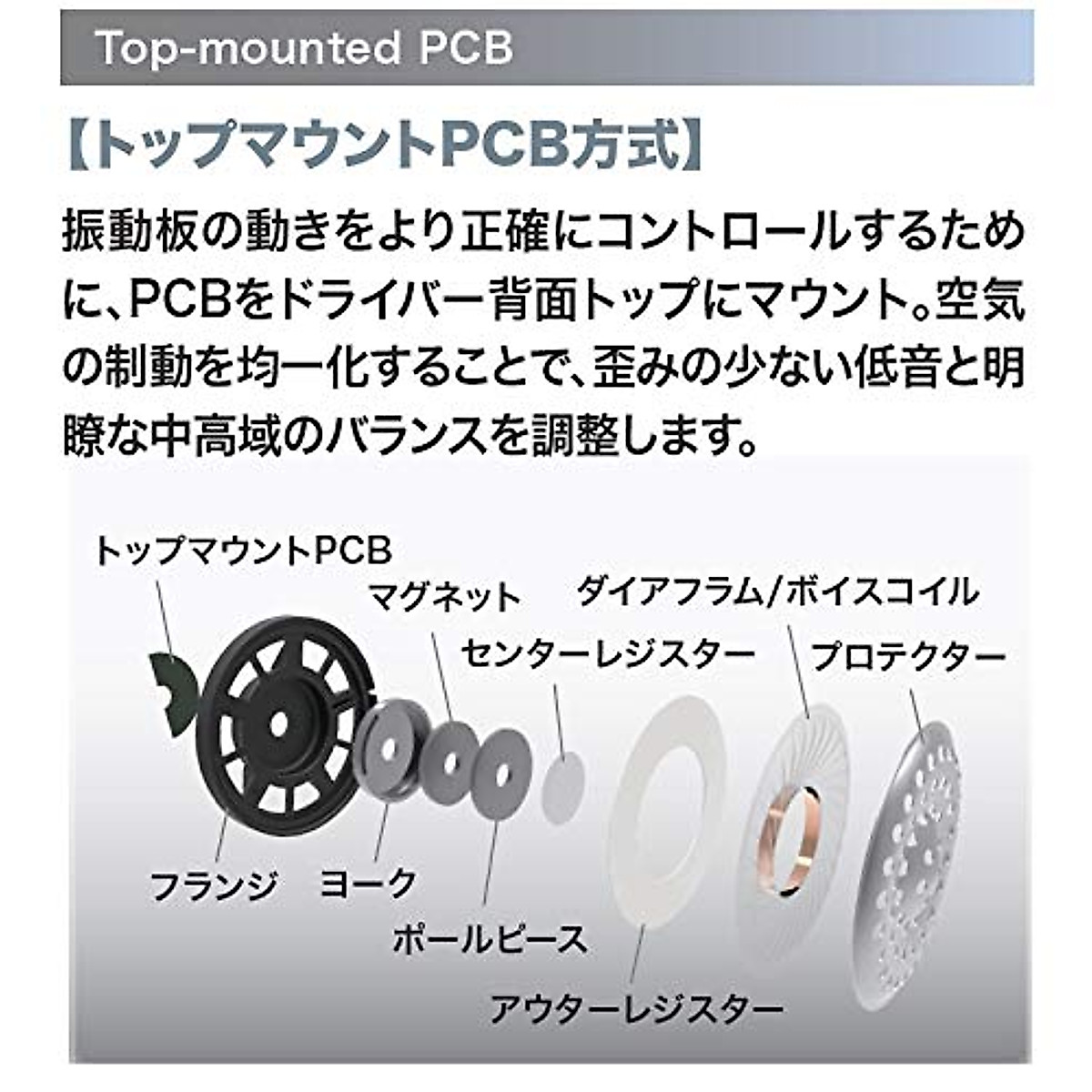 audio-technica Dynamic Closed-type Headphones (black red) SOLID BASS ATH-WS770-BRD