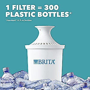 Brita Small 5 Cup Water Filter Pitcher with 1 Standard Filter, BPA Free - SOHO, Red , 1 Count (Pack of 1)