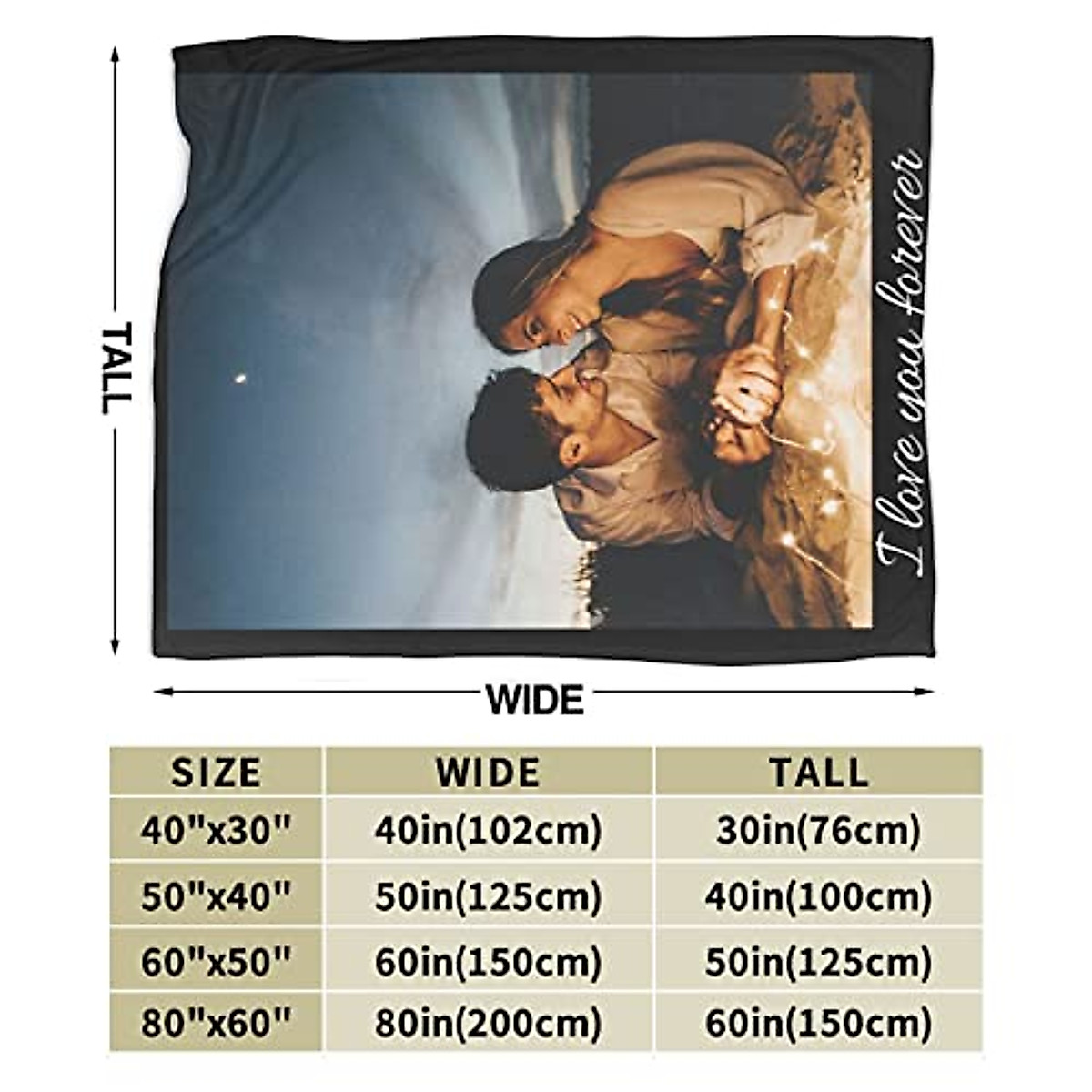 Custom Blanket with Picture Collage Customized Throw Blankets,Adult Kid Birthday Christmas Birthday Wedding Gifts Personalized for Dad Mom,Kids,Dogs,Friends or Couples Photo 40"x30"