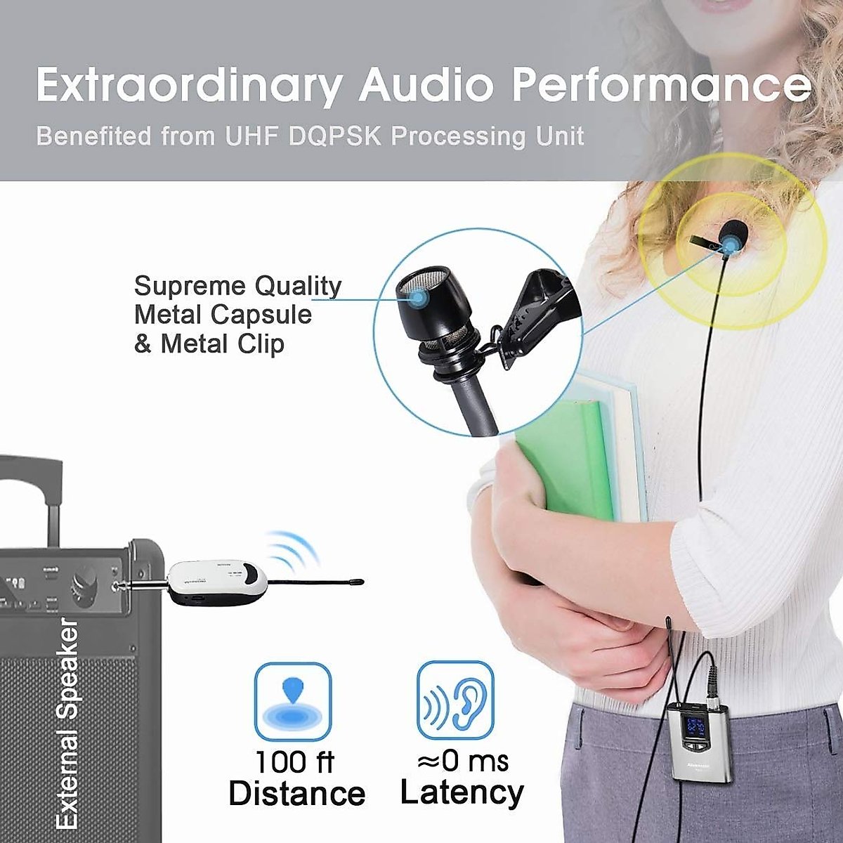 Alvoxcon Wireless Headset Lavalier Microphone System Wireless Lapel Mic Best for iPhone, DSLR Camera, PA Speaker, YouTube, Podcast, Video Recording, Conference, Vlogging, Church, Interview, Teaching