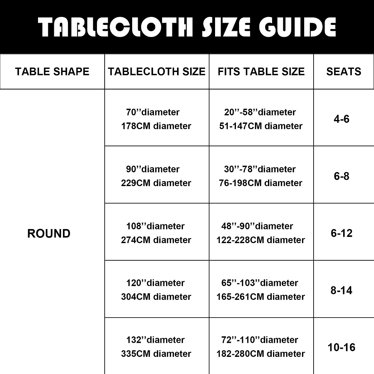 luccido 6 Pack Round Tablecloth 70 Inches White Table Cloth Stain and Wrinkle Resistant Washable Polyester Fabric Table Cover for Party, Wedding and Banquet Decoration