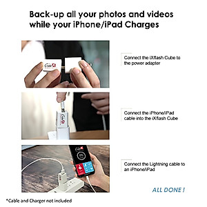 PioData iXflash Cube 512GB Photo Storage Device Apple MFi Certified USB Type A for iPhone & iPad, Auto Backup Photos & Videos