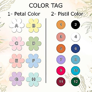 Personalized Stanley Tumbler Topper, Name Plate, Cup Name Tag, Flower Stanley Topper, Tumbler Name Plate, Custom Name Tumbler ID Tag, Stanley Straw Topper