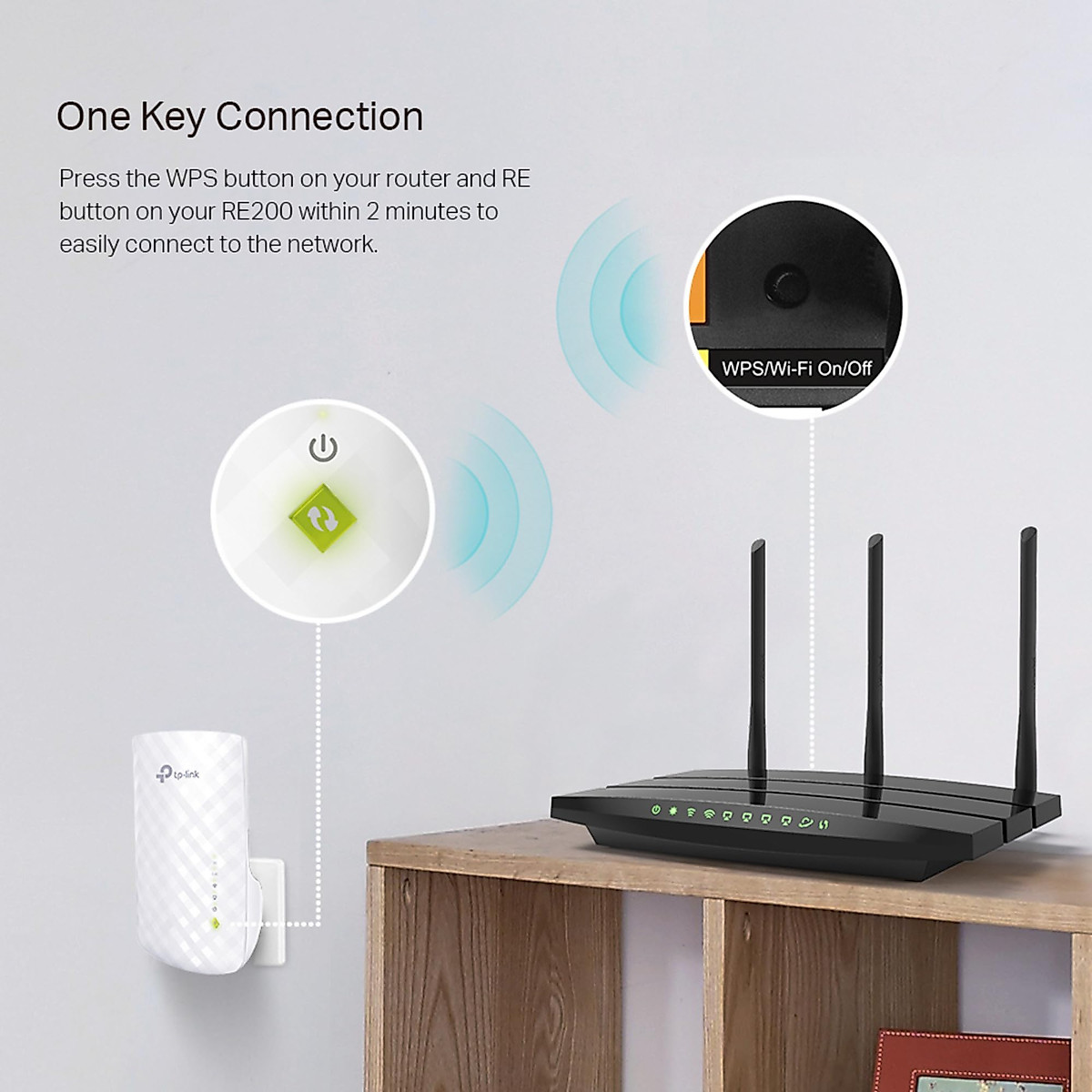 TP-Link Network RE200 AC750 WiFi Range Extender Dual Band 750Mbps with 802.11b/g/n Retail
