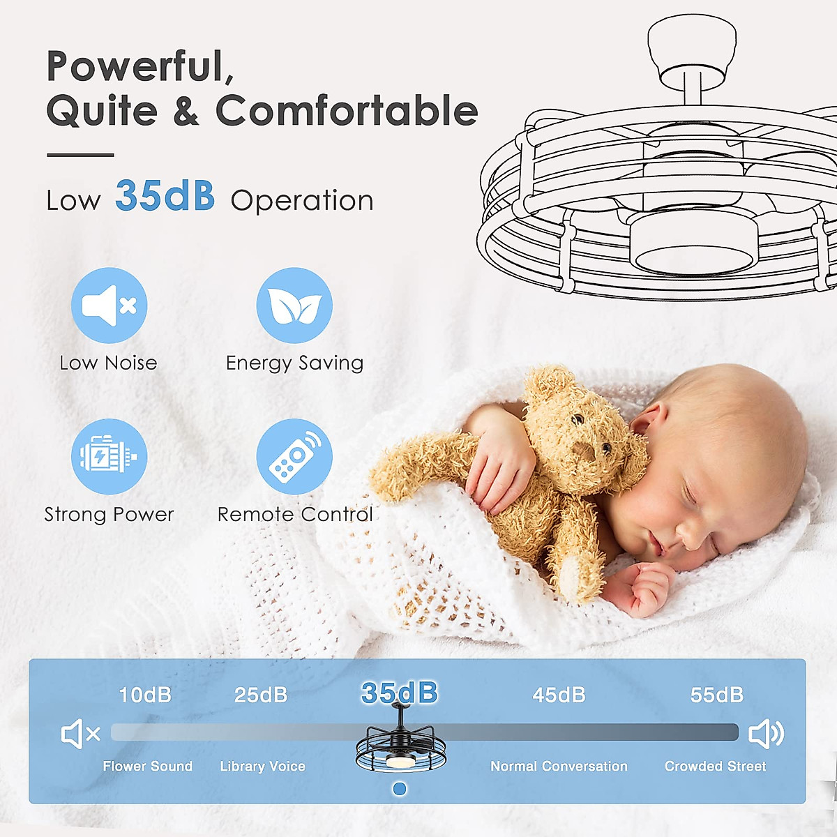 Mpayel Caged Ceiling Fan - Black Modern Ceiling Fans with Remote, Reversible and Dimmable, Low Profile Flush Mount Ceiling Fan with 6-Speed, Bladeless Enclosed Led Fan Light for Bedroom, Kitchen