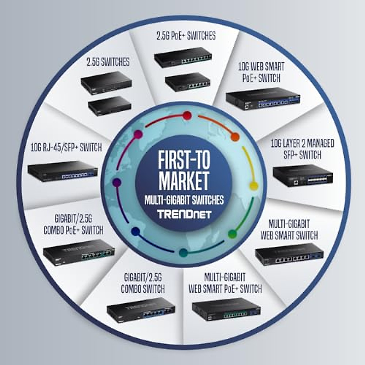 TRENDnet 8-Port Gigabit Desktop Switch, TEG-S83, 8 x Gigabit RJ-45 Ports, Ethernet Splitter, 16Gbps Switching Capacity, Fanless Design, Metal Enclosure, Lifetime Protection, Black