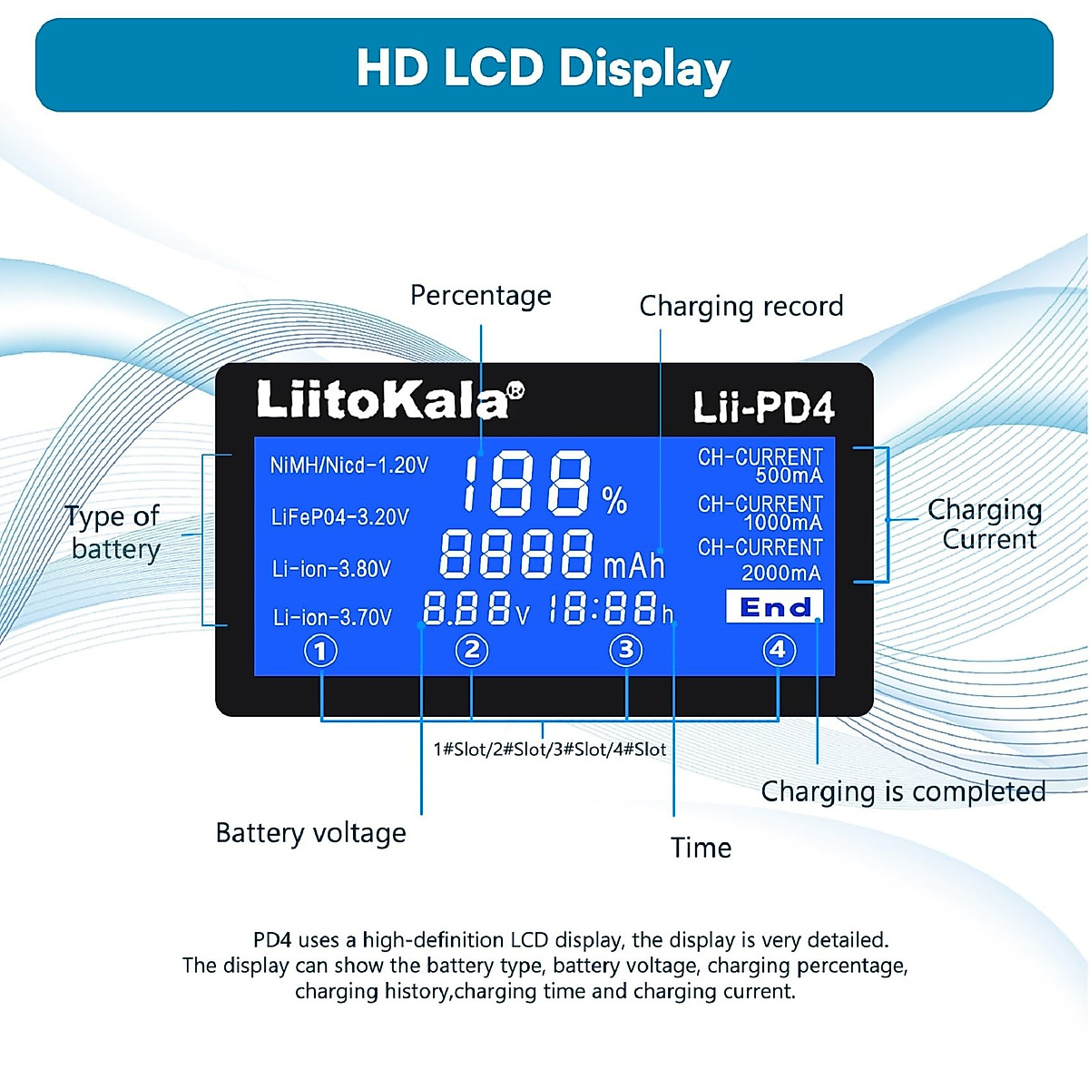 4 Bay Smart 18650 Charger with LCD Digital Display Universal Battery Charger for: 26650 20700 18650 18350 17670 17500 16340(RCR123) 14500 AA AAA SC C Batteries