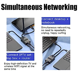 MVBOONE Ethernet Splitter 1 to 2 [Simultaneous Networking], RJ45 Network Switch Extender Converter with USB Power Cable, Suitable for Computer/Router/TV Box, CAT 5/6/6E/7/8