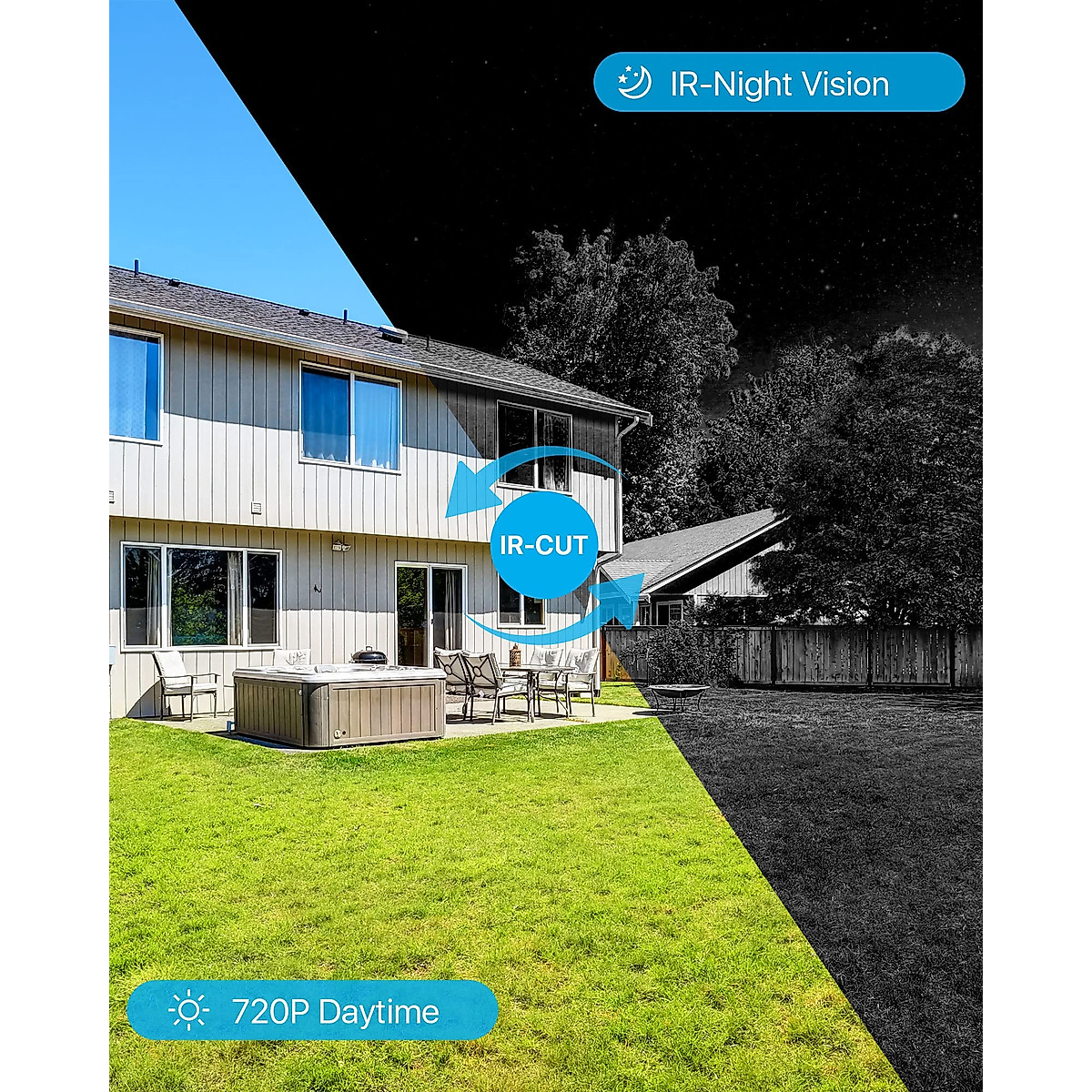 ZOSI 8CH Home Security Camera System Outdoor Indoor,H.265+ 8Channel 1080P DVR with 1TB HDD,8pcs Weatherproof Surveillance CCTV Dome Cameras,Night Vision,Motion Detection,for 24/7 Recording