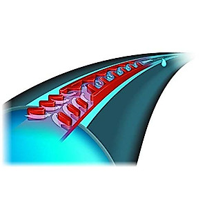 Toro Aqua-Traxx - 5/8" Drip Tape, 8 mil, 4", 1.00 GPM/100', 2, 000' - EA50804100-200, Plastic