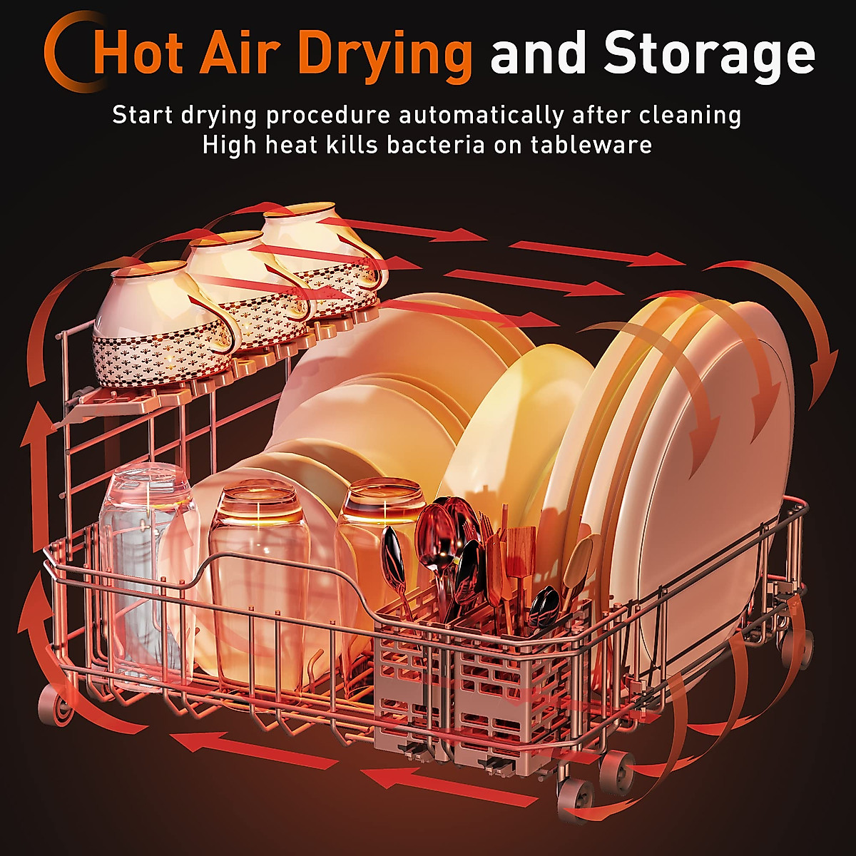 JOYOUNG Portable Countertop Dishwasher, 5L Built-in Water Tank, 5 Washing Programs with Air-Dry Function, 360° Dual Spray Arms, Compact Size and Large Capacity for a Family of 6