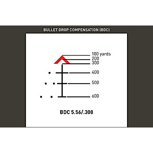 Primary Arms SLX 3X MicroPrism with Red Illuminated ACSS Raptor 5.56/.308 Reticle - Yard