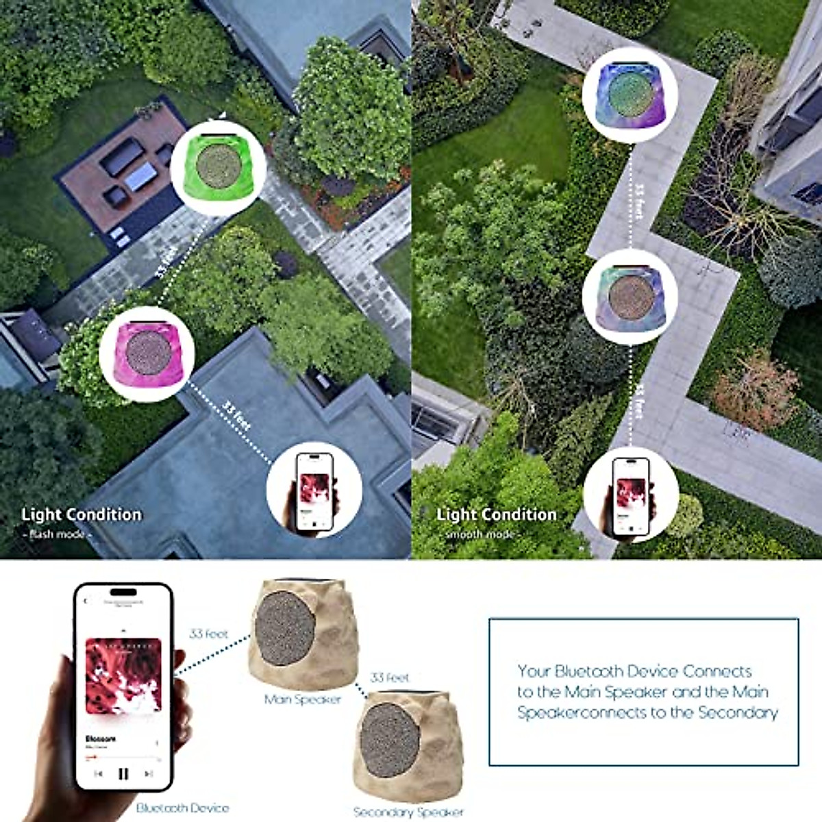 Rock Speakers Outdoor Waterproof Wireless Bluetooth Solar Powered Outdoor Rock Speaker Rechargeable Battery Bluetooth Rock Speakers with 7 Light Colors for Patio Party Pool Garden - 2PC