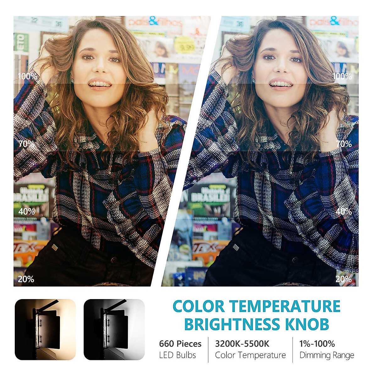 Neewer Professional Metal Bi-Color LED Video Light for Studio, YouTube, Product Photography, Video Shooting, Durable Metal Frame, Dimmable 660 Beads, with U Bracket and Barndoor, 3200-5600K, CRI 96+