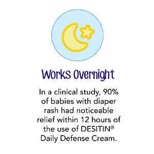 Desitin Daily Defense Baby Diaper Rash Cream with 13% Zinc Oxide Barrier Cream to Treat, Relieve & Prevent Diaper Rash, Hypoallergenic, Dye-, Phthalate- & Paraben-Free, 4 oz