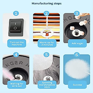 Cotton Candy Machine for Kids, Electric Cotton Candy Maker with Large Food Grade Splash-Proof Plate, Kids Favorite, for Home Birthday Family Party Gift, Includes 20 Bamboo Sticks & Sugar Scoop (Blue)