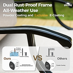 SUNSHINE VALLEY Metal Patio Furniture Sofa with 5.75" Super-Thick Waterproof Cushion, 3-Seater Deep Seating & High-Back Outdoor Couch for Patio Backyard Deck Front Porch